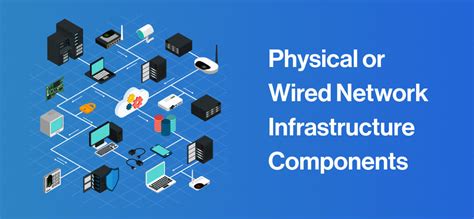 What Is Network Infrastructure And Why Is It Important