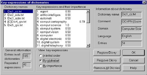 A Domain Dictionary Download Scientific Diagram