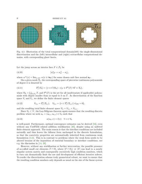Cut Finite Element Discretizations Of Cell By Cell Emi Electrophysiology Models Deepai