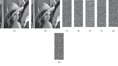 Figure 1 From Efficient Secret Image Sharing Scheme With Authentication And Cheating Prevention