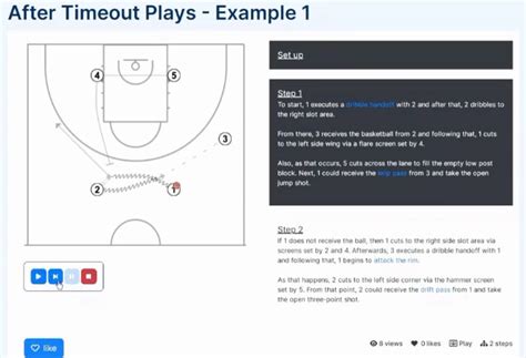 example of ato after timeout plays r drillsandplays