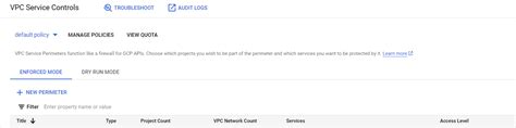 Vpc Service Controls A Step By Step Guide Xebia