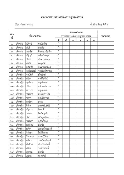 แผนการจัดการเรียนรู้บูรณาการโครงงานอัตลักษณ์ Sugar Su Su Tt หน้าหนังสือ 23 พลิก Pdf
