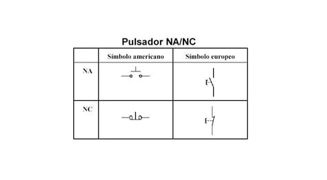 Pulsador Cómo Usar Este Simple Elemento Con Arduino