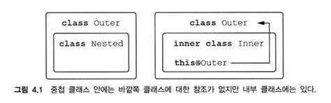 [kotlin] 어렵지 않게 사용하기 3 object 1