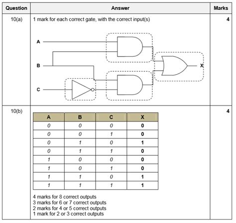 circuit theory gate questions with solutions pdf