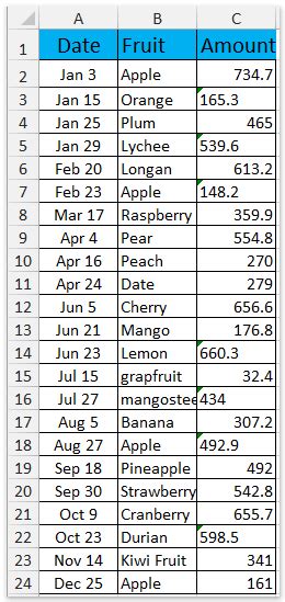 How To Sumif With Numbers Stored As Text In Excel