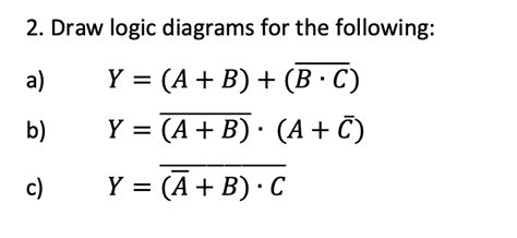 Solved Draw Logic Diagrams For The Following A Chegg Com