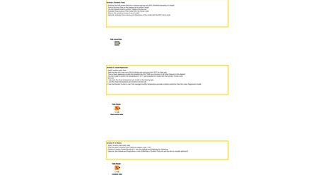 data mining knime community hub