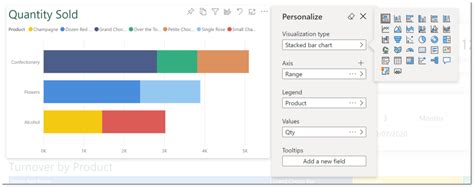 Power Bi Personalize Visuals Hat Full Of Data