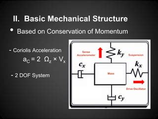 Mechanical Design Of Mems Gyroscopes PDF Physics Science