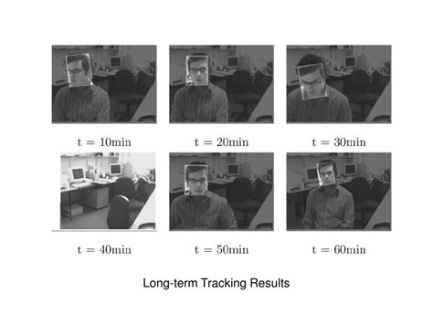 Ppt Sparse Bayesian Learning For Efficient Visual Tracking Powerpoint