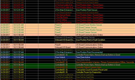 Premisys Control Software Not Updating Controller Database Security Spiceworks Community