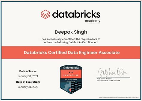 Deepak Singh On Linkedin Databrickscertifieddataengineerassociate Databricks Dataengineering