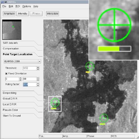 A Typical Point Target Response Simulated Download Scientific Diagram
