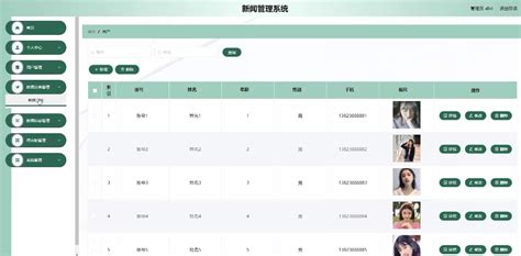 Springboot新闻管理系统fdg74 Csdn博客