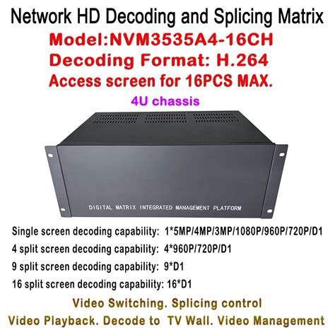 New HDMI HD IP Video Matrix Switcher MP MP MP IP Decoder U Case Chassis Plus Decode IP