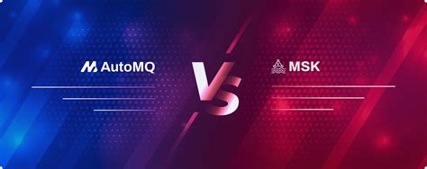 Automq Source Available Reinvented Kafka 10x Cost Efficiency