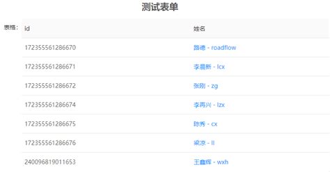 表单控件 数据表格 Aspnet6 Antd Vue前后端分离工作流引擎低代码快速开发平台