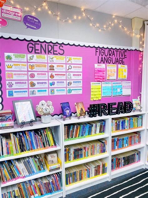 Classroom Library Organization Using Book Spine Labels Artofit