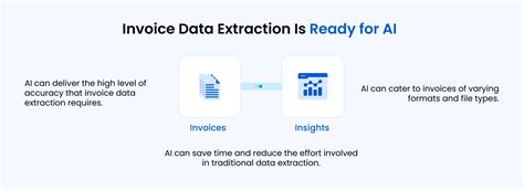 The 8 Best Invoice Data Extraction Software In 2025 Astera