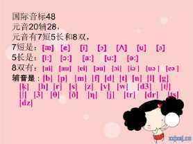 48个国际音标的思维导图手抄报 手抄报怎么做 普车都