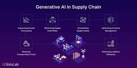 Generative Ai Revolutionizing Supply Chain Management