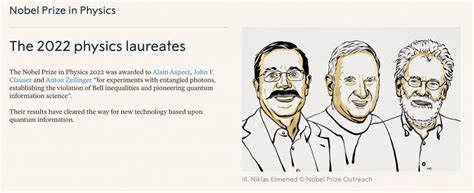 The Nobel Prize In Physics 2022 Was Awarded To Alain Aspect John F Clauser And Anton Zeilinger