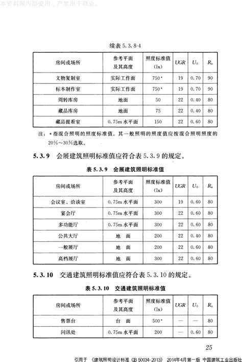 GB 50034 2013 建筑照明设计标准