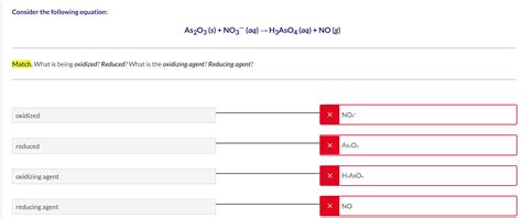 Solved What Is The Oxidation Number On Nitrogen In Each Of Chegg Com