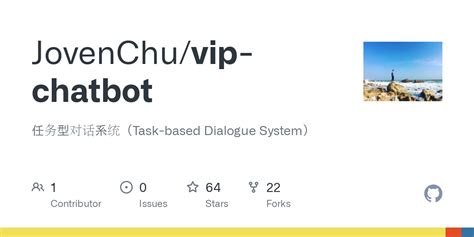 Vip Chatbotconsolutionvipactionpy At Master · Jovenchuvip Chatbot · Github