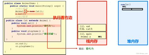 黑马程序员java基础入门（十二）多态 java 多态 黑马 csdn博客
