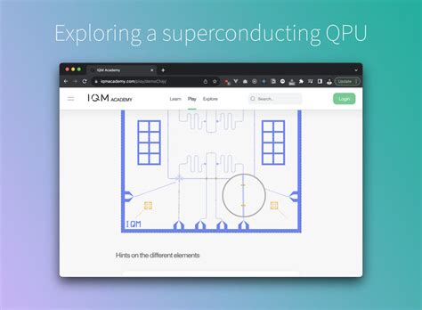 Stefan Seegerer On Linkedin Quantumcomputing Quantumtechnology