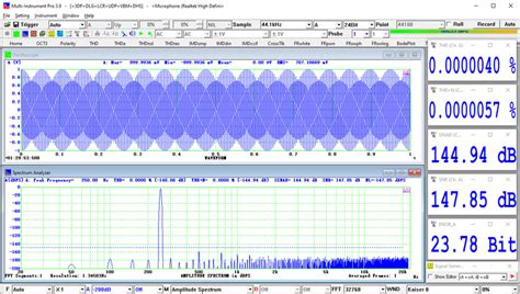 Sampling Rate 44100 Hz Signal Frequency 250 Hz Greatest Common Factor Download Scientific