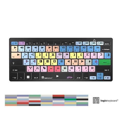 Avid Media Composer Mini Bluetooth Pc Keyboard