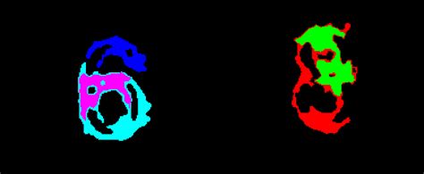 Opencv Filter For Noisy Image With Low Contrast Stack Overflow