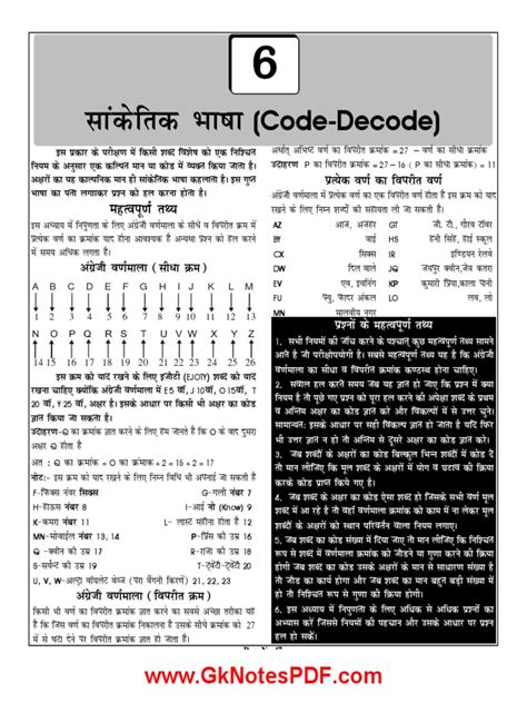 Codeing Decodeing Pdf Pdf Codeing Decodeing Pdf Pdf