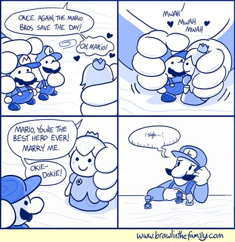 Image Luigi Know Your Meme