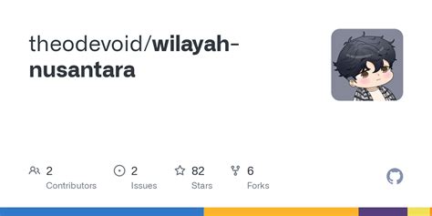 Github Theodevoidwilayah Nusantara
