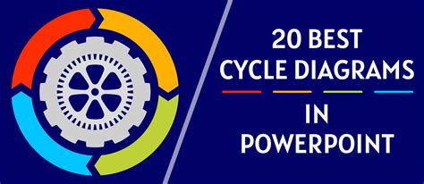 Best Cycle Diagrams In PowerPoint To Power Up Your Presentations