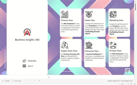 [video] Aryan Pokhriyal On Linkedin Powerbi Datavisualization
