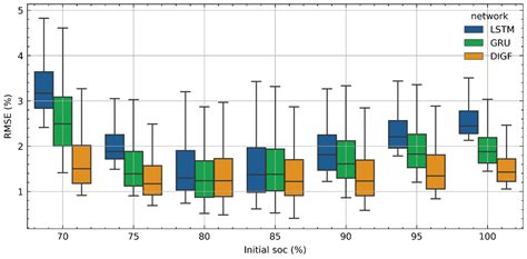 Mdpi Materials Mdpi