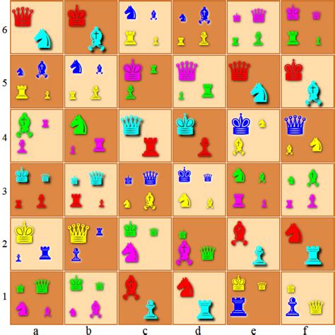 The Same Chessboard As In Fig 5 With Nine Background Colors