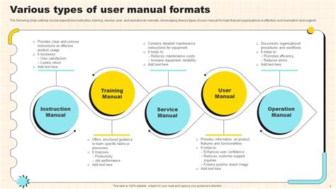 Top 10 User Manual Powerpoint Presentation Templates In 2025