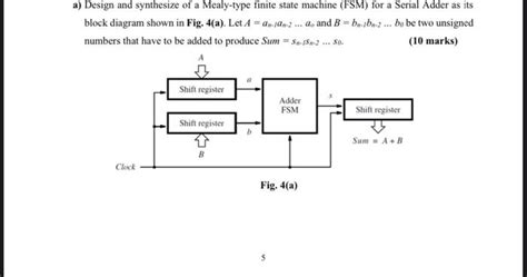 Solved A Design And Synthesize Of A Mealy Type Finite State