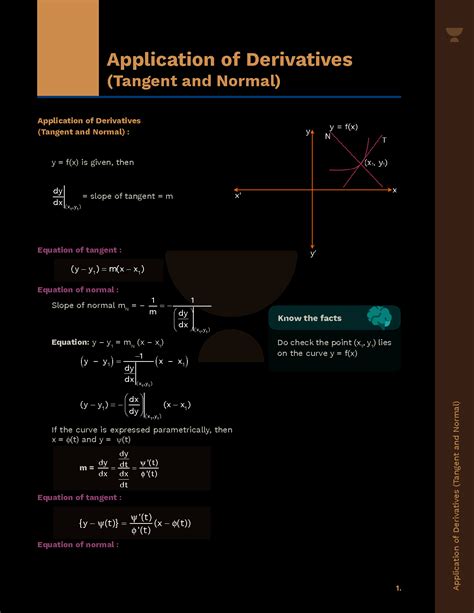 SOLUTION Applications Of Derivatives Tangent Normal Studypool