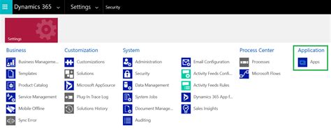 Dynamics 365 Customer Engagement Configure Model Driven App Access To The Users Dynamics 365 Ce