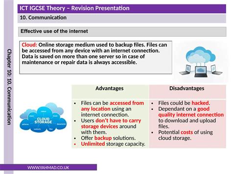 Igcse Ict 0417 Chp 10 Communication Pptx