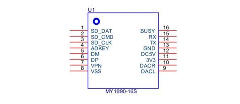 Voice Playback Chip Serial Control Sd Tf Card Mp Chip Ic Music Module Board My S Buy
