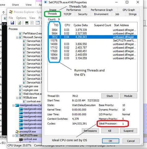 Async And Parallel Programming